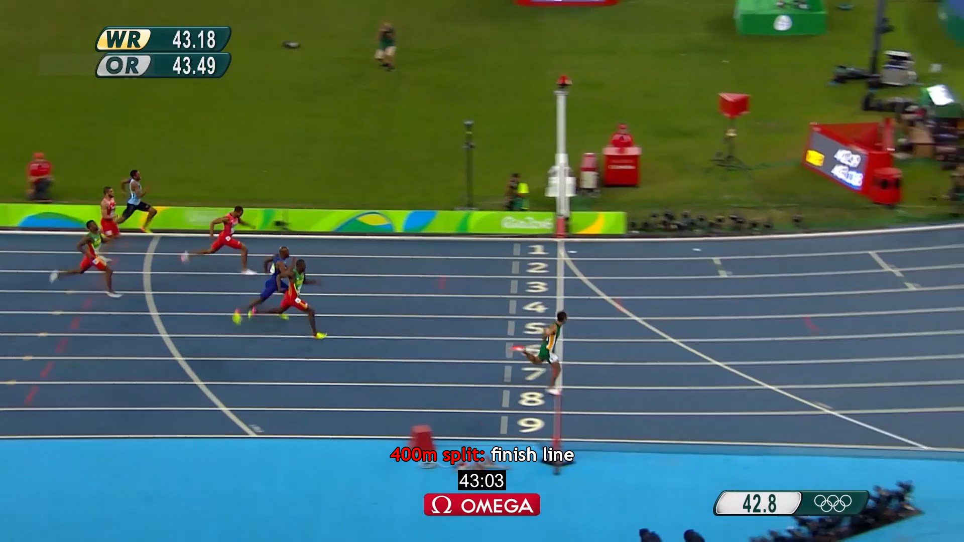 43.03 – The Fastest 400m in History – Žiga P. Škraba